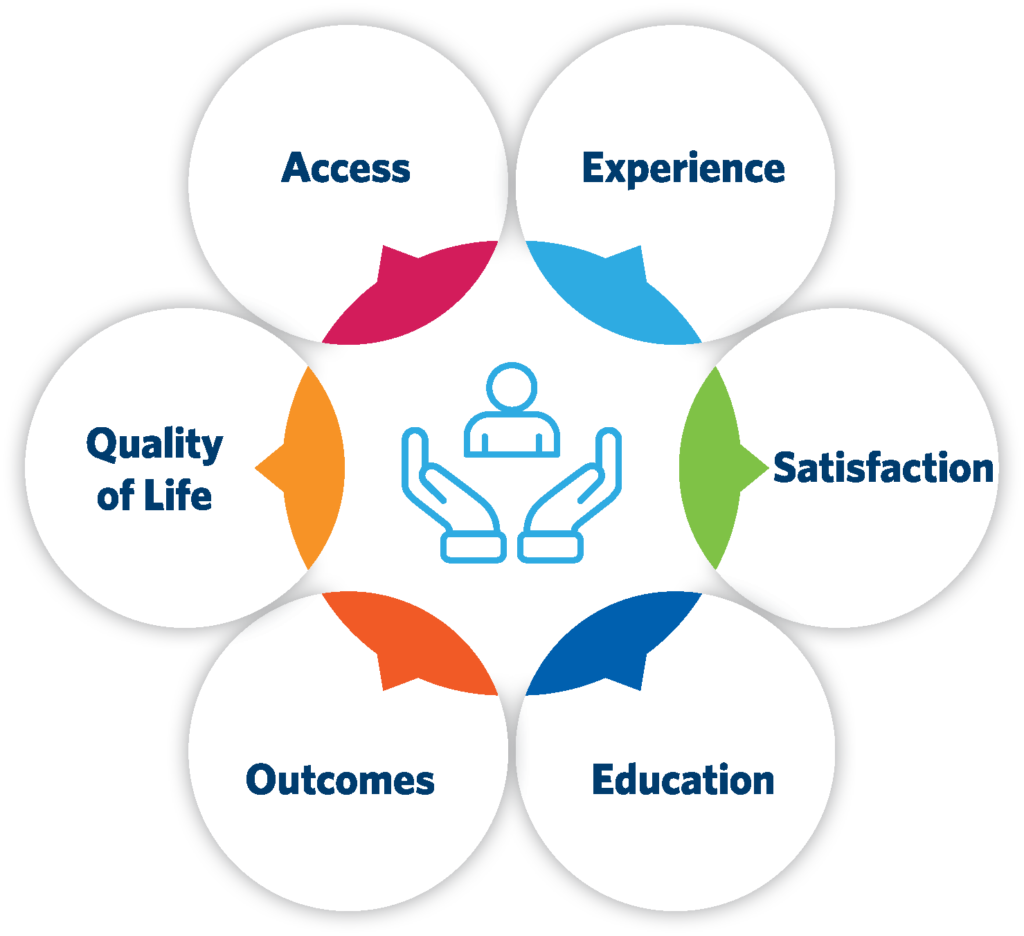 Home - Cardiometabolic Center Alliance